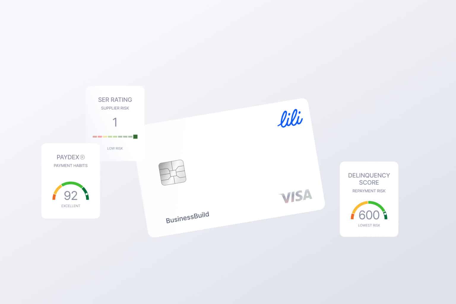 6 Key Dun & Bradstreet Business Credit Scores You Should Be Tracking