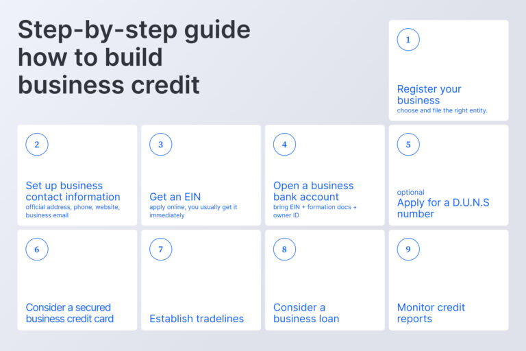 How To Build Credit For Your Small Business in 2026 - Lili