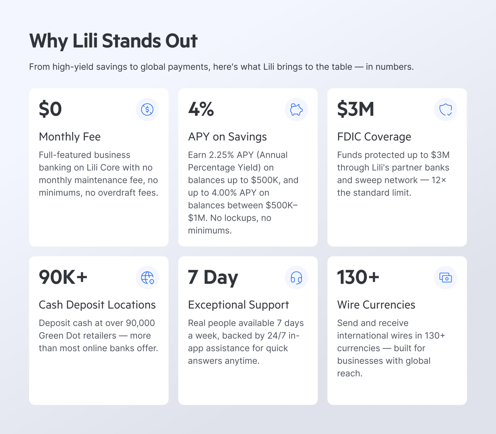 Best Online Banking for Small Businesses in 2026: Top Picks ...